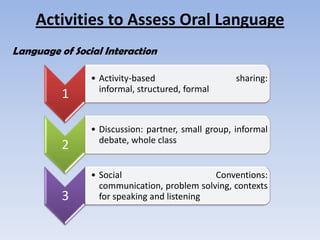 Oral language | PPTX