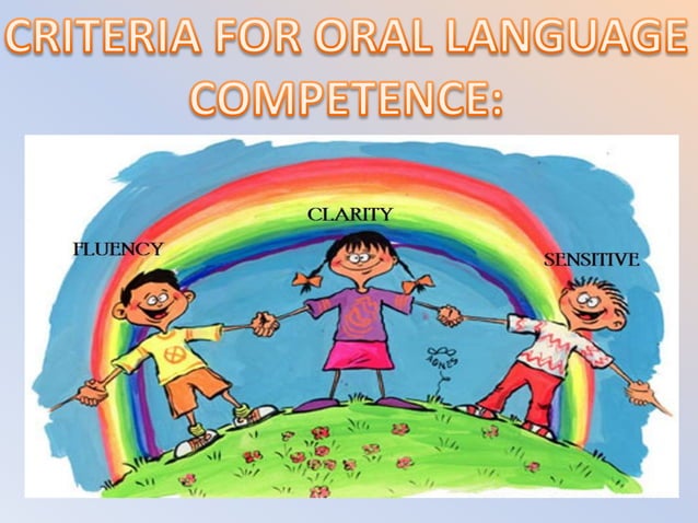 Oral language assessment | PPT