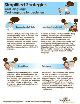 Oral Language for Beginners | PDF | Parenting Babies and Toddlers ...