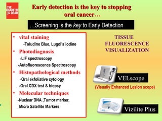Oral Lumenoscopy An Adjuvant in Early Screening of Oral Cancer.ppt