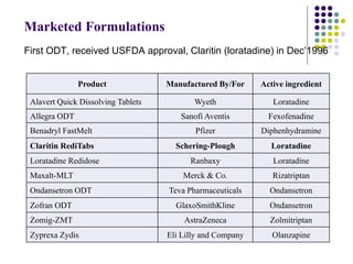 Orally disintegrating tablets 1 | PPT