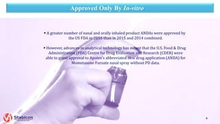 Orally inhaled & nasal drug | PPT