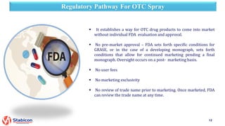 Orally inhaled & nasal drug | PPT