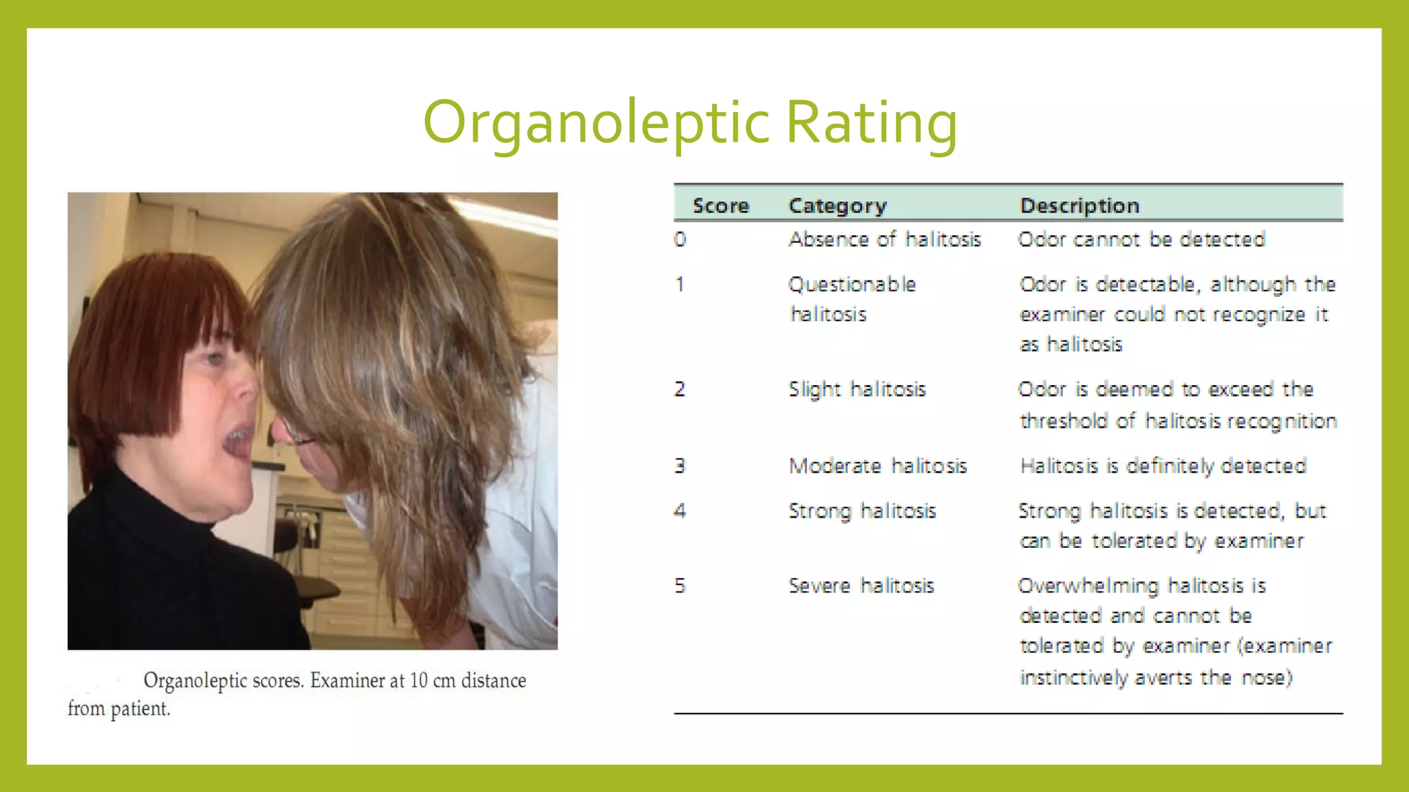 Oral malodor | PPT