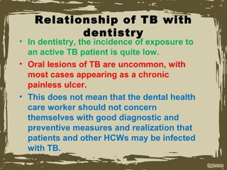 Oral manifestation of tuberculosis | PPT