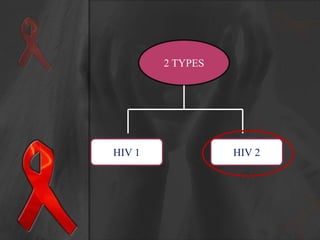 Oral manifestations of AIDS - ACQUIRED IMMUNO DEFICIENCY SYNDROME [ HIV ...
