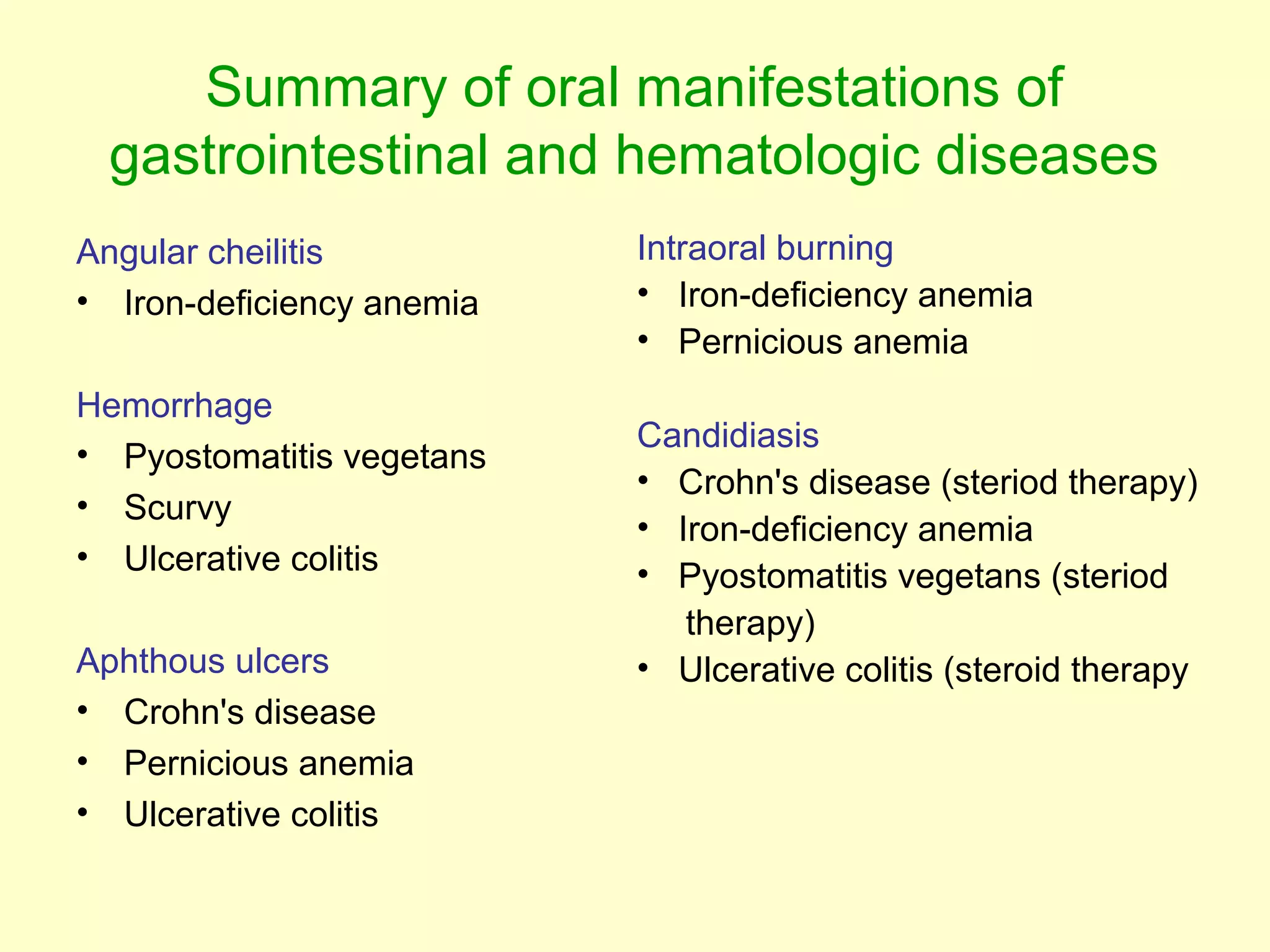 Oral manifestations of systemic diseases | PPT