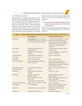 oral medicine and radiology.PDF