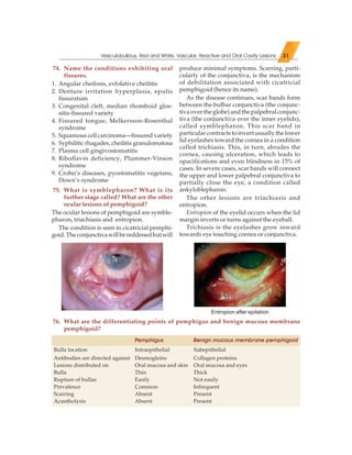 oral medicine and radiology.PDF