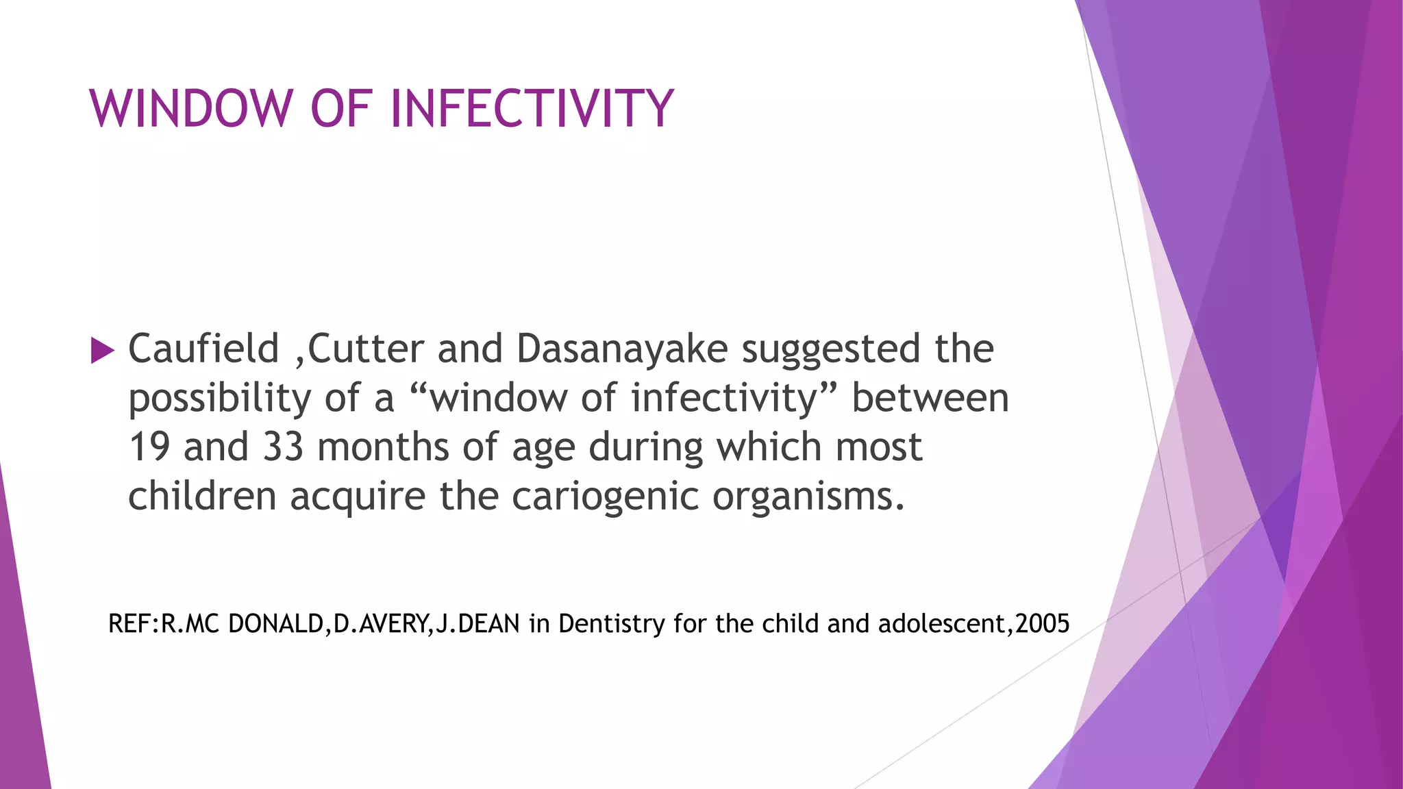 Oral microbiology | PPTX