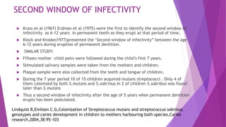 Oral microbiology | PPTX