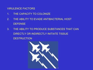 Oral microbiology- Dr Harshavardhan Patwal | PPTX