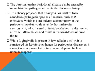 ORAL MICROBIOME.pptx by UMNA FATIMA- BIOMED | PPTX
