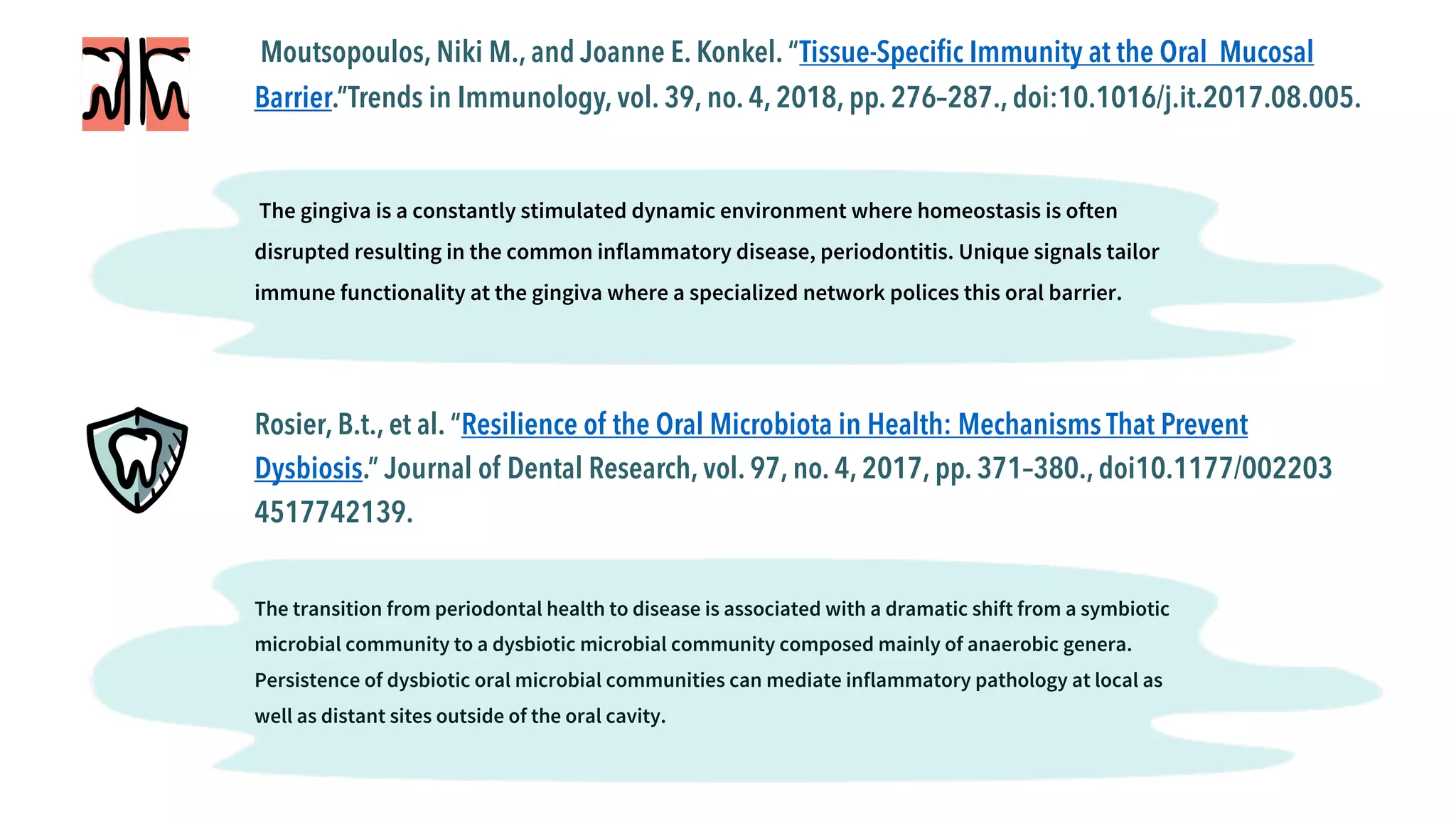 Visual Annotated Oral Microbiome Research Bibliography | PPT