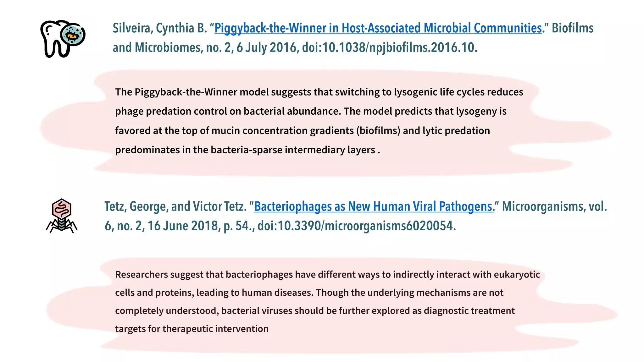 Visual Annotated Oral Microbiome Research Bibliography | PPT