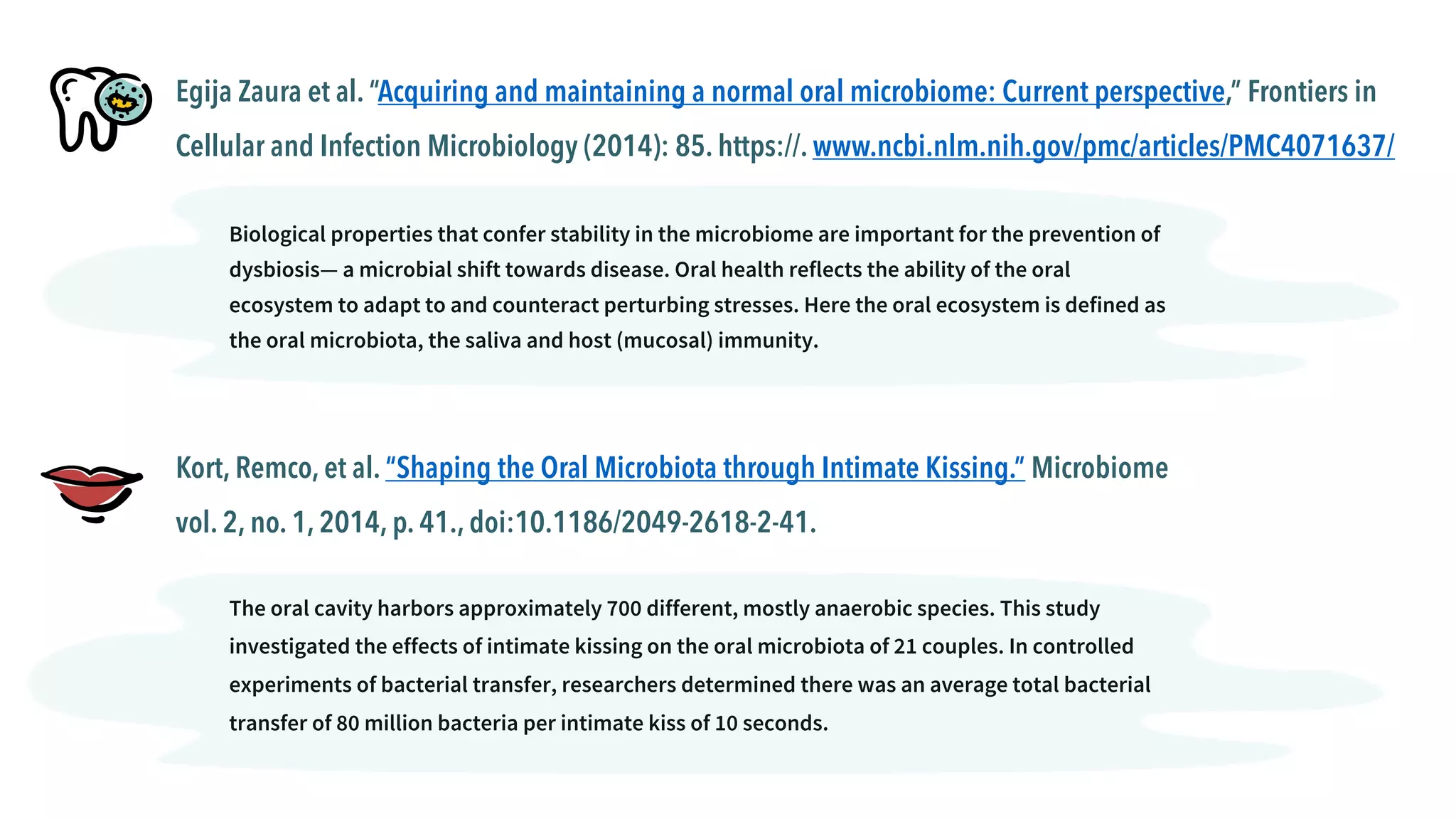 Visual Annotated Oral Microbiome Research Bibliography | PPT