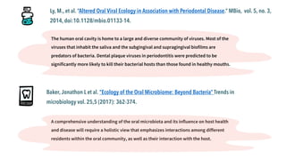 Visual Annotated Oral Microbiome Research Bibliography | PPT