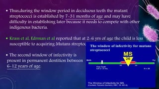 Oral microbiology:normal oram microflora and Dental plaque | PPTX