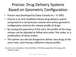 Oral modified release delivery technologies(procise and ring cap) | PPT
