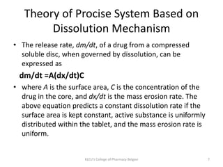 Oral modified release delivery technologies(procise and ring cap) | PPT