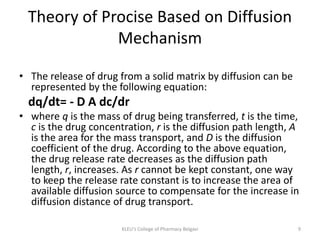 Oral modified release delivery technologies(procise and ring cap) | PPT