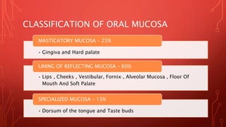 Oral mucosa | PPT