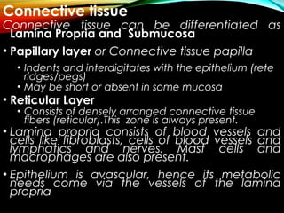 Oral Mucous Membrane... Arindam | PPT
