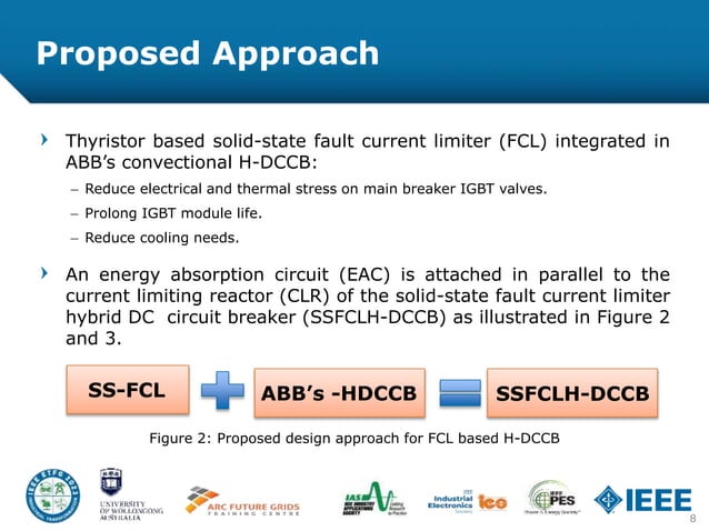 fault current limiter based hybrid hvdc breaker | PPT