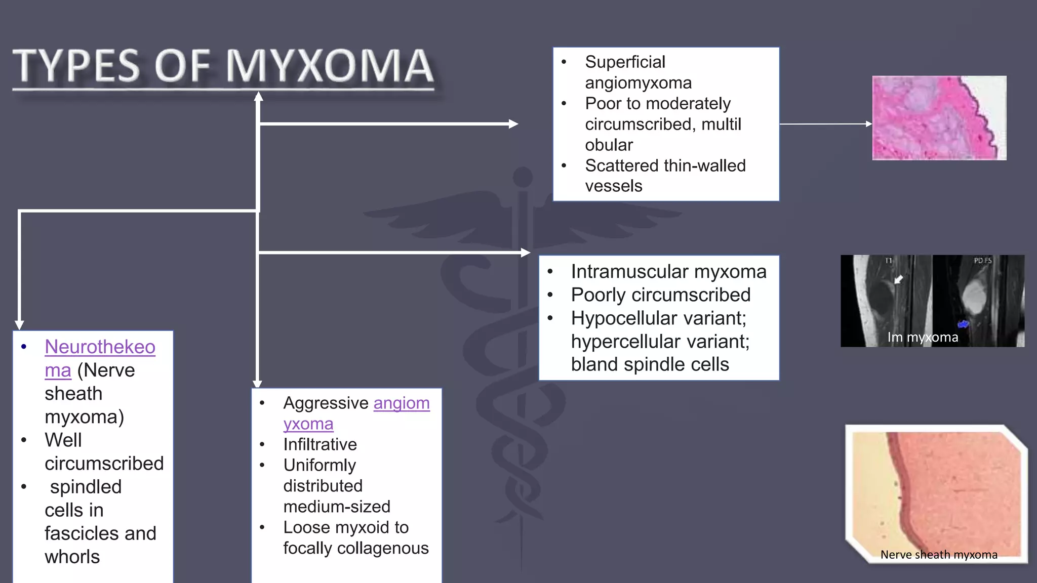Oral pathology osteoma,chondroma,myxoma | PPTX