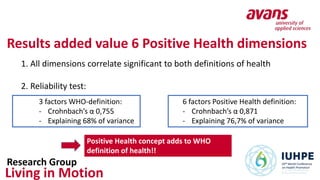 Added value of Positive health concept to WHO health definition in ...
