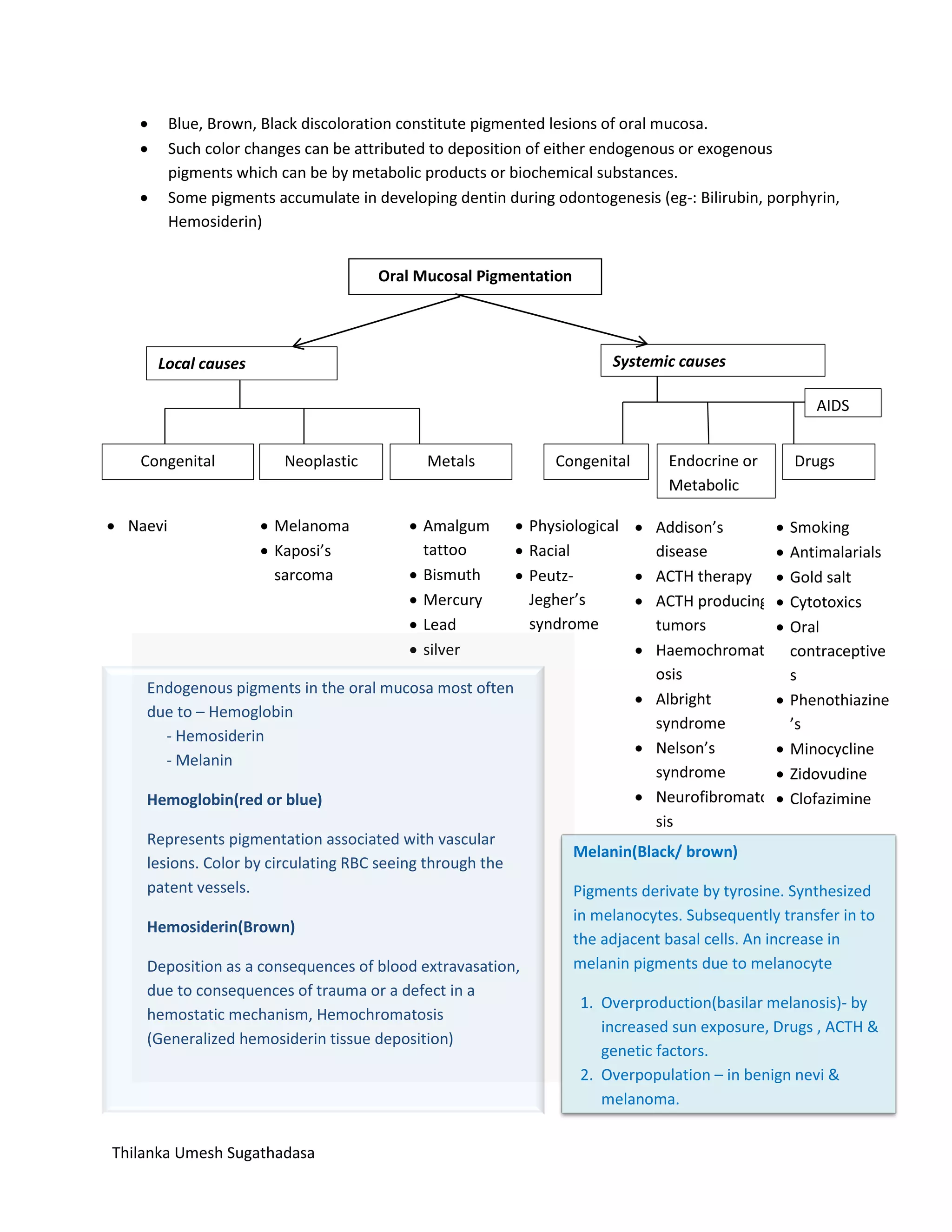 Oral pigmentation.docx my | PDF