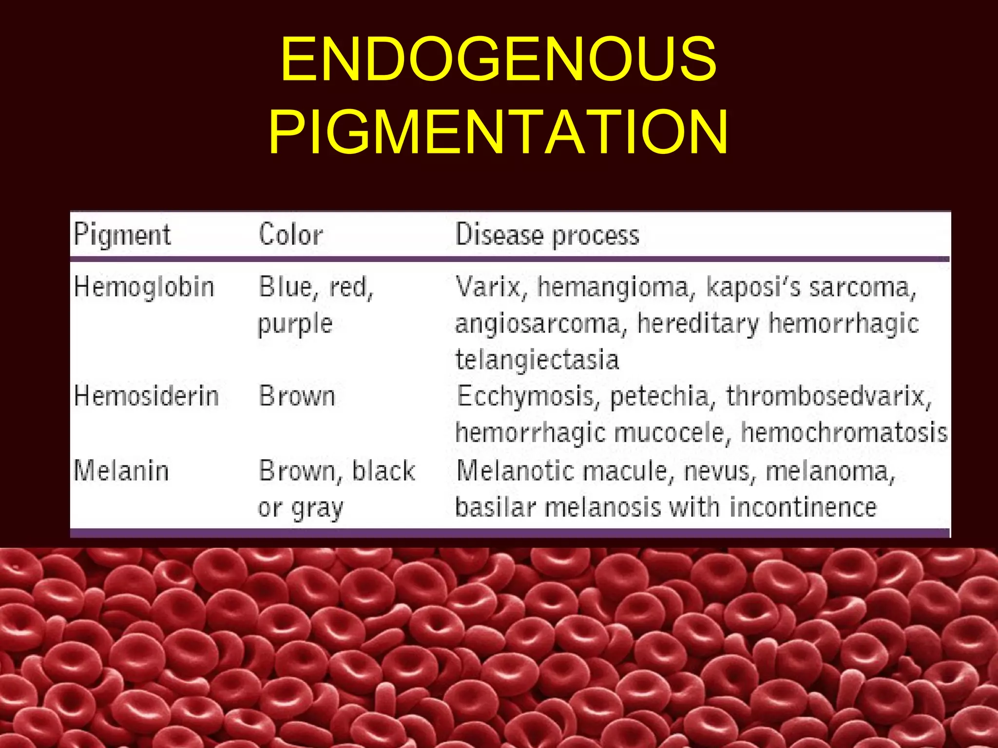 Oral pigmentation lesion | PPT