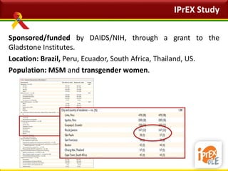 Lessons learned from Brazil on HIV self-testing and pre-exposure ...