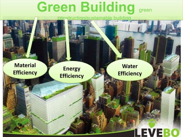 English Oral presentation | PPT