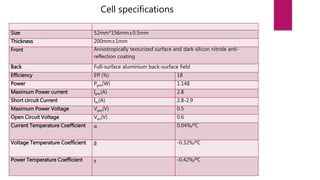 Solar photovoltaic thermal (PV/t) parabolic trough collector system ...