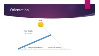 Solar photovoltaic thermal (PV/t) parabolic trough collector system ...