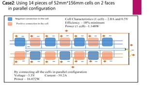 Solar photovoltaic thermal (PV/t) parabolic trough collector system ...