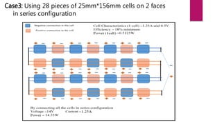 Solar photovoltaic thermal (PV/t) parabolic trough collector system ...