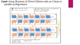 Solar photovoltaic thermal (PV/t) parabolic trough collector system ...