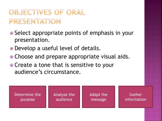 Oral presentation | PPT