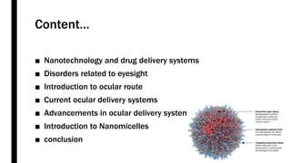 Applications of nanotechnology in ocular drug delivery. | PPTX