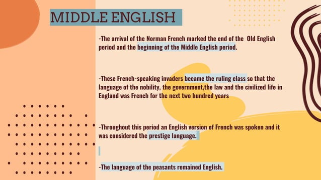 Oral assignment | PPT