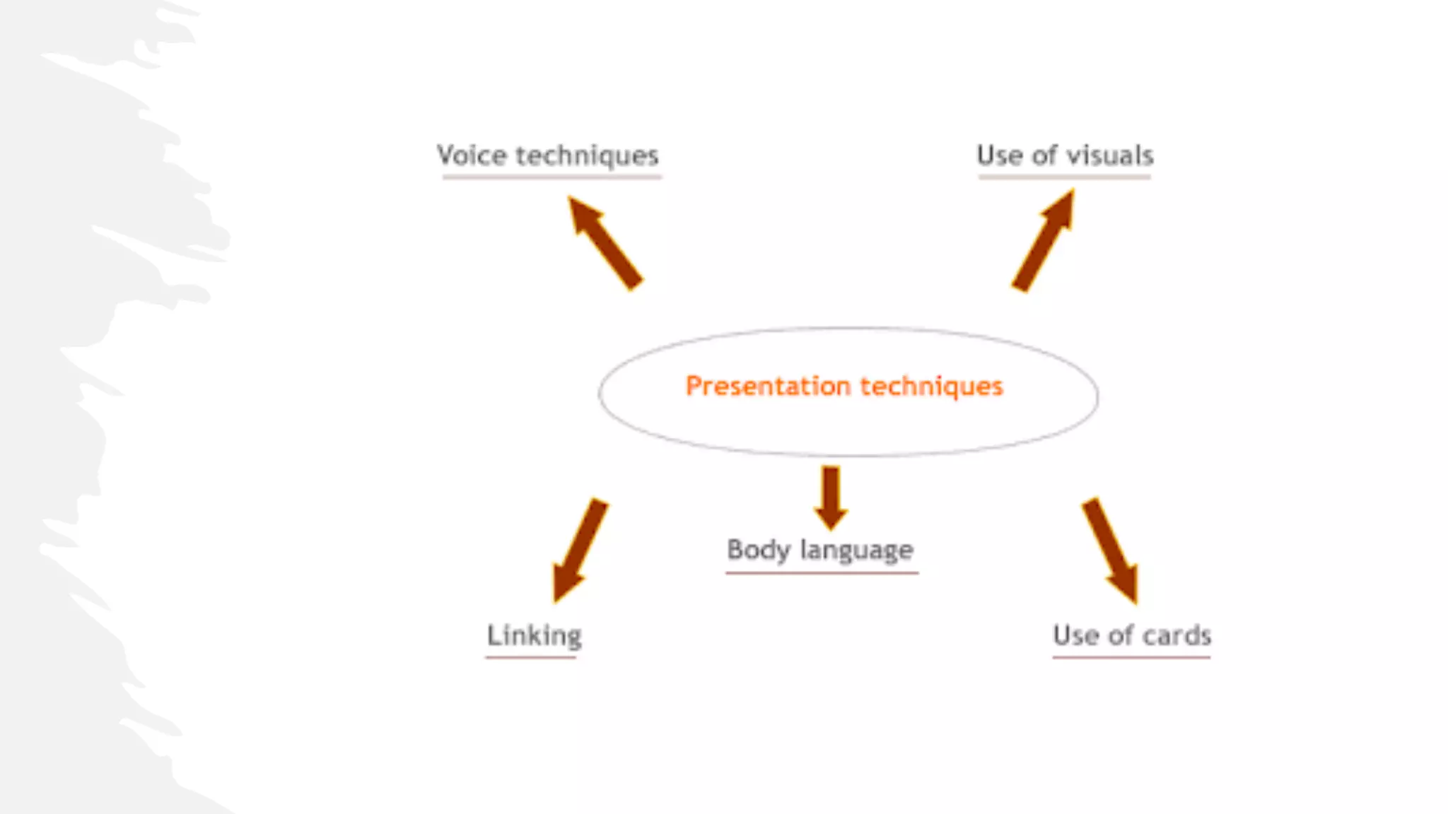 Oral Presentation.pdf