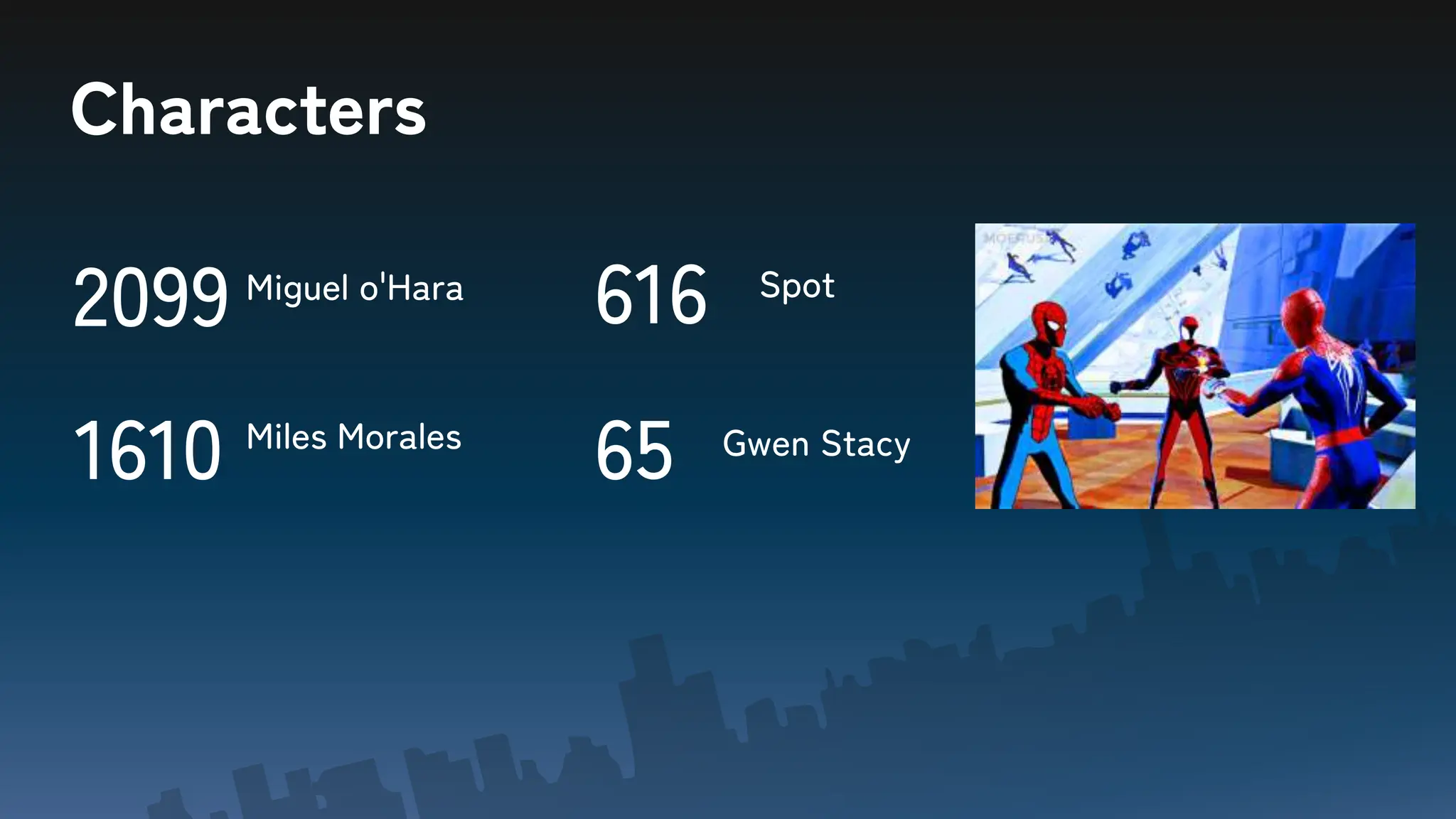 Spider-man apresentation.pptx