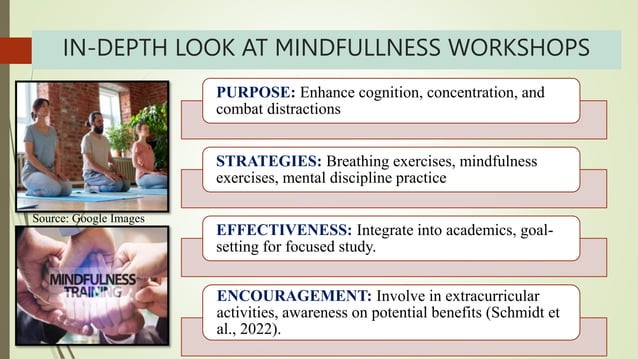 Understanding Procrastination Ppt