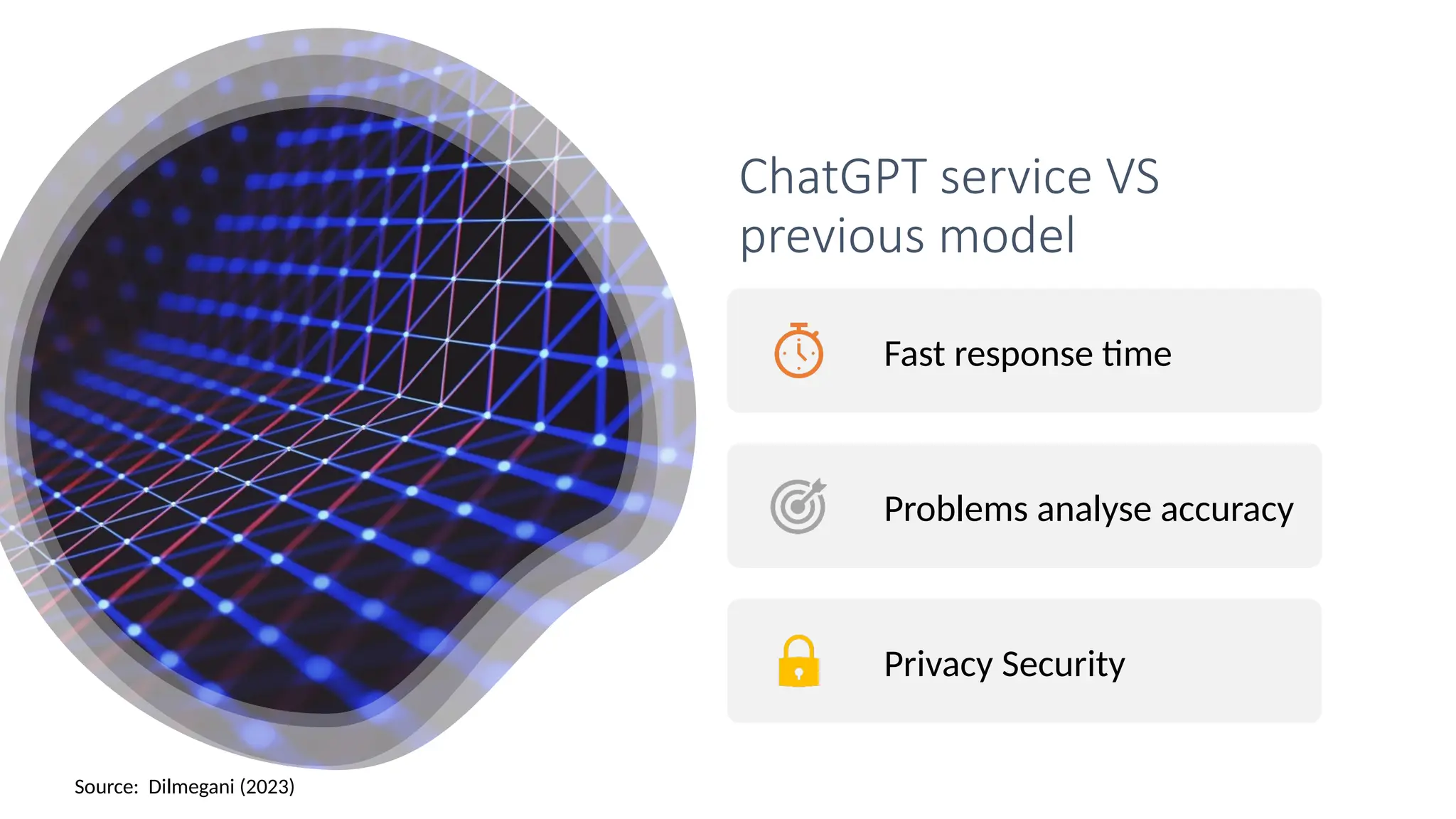 Presentation on use of chat gpt and plugins.pptx
