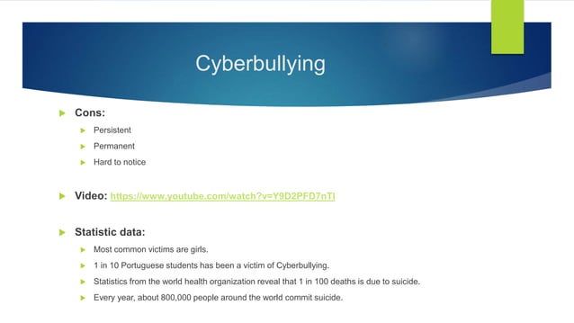 Oral Presentation - Cyberbullying.pptx