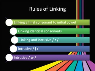 Aspect of Connected Speech - Secondary Articulation, Lenition and ...