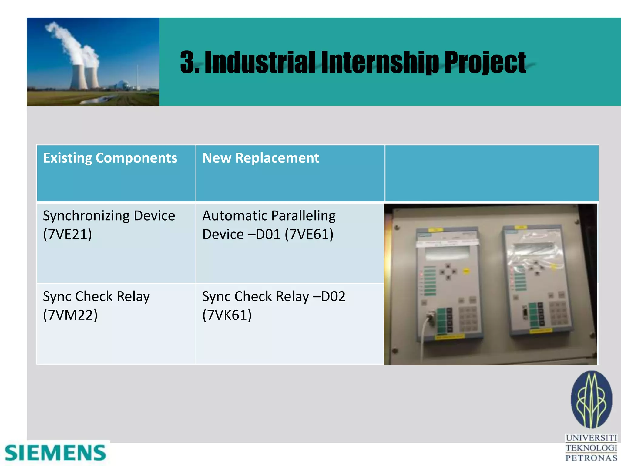 Internship Presentation - Siemens Malaysia | PPTX