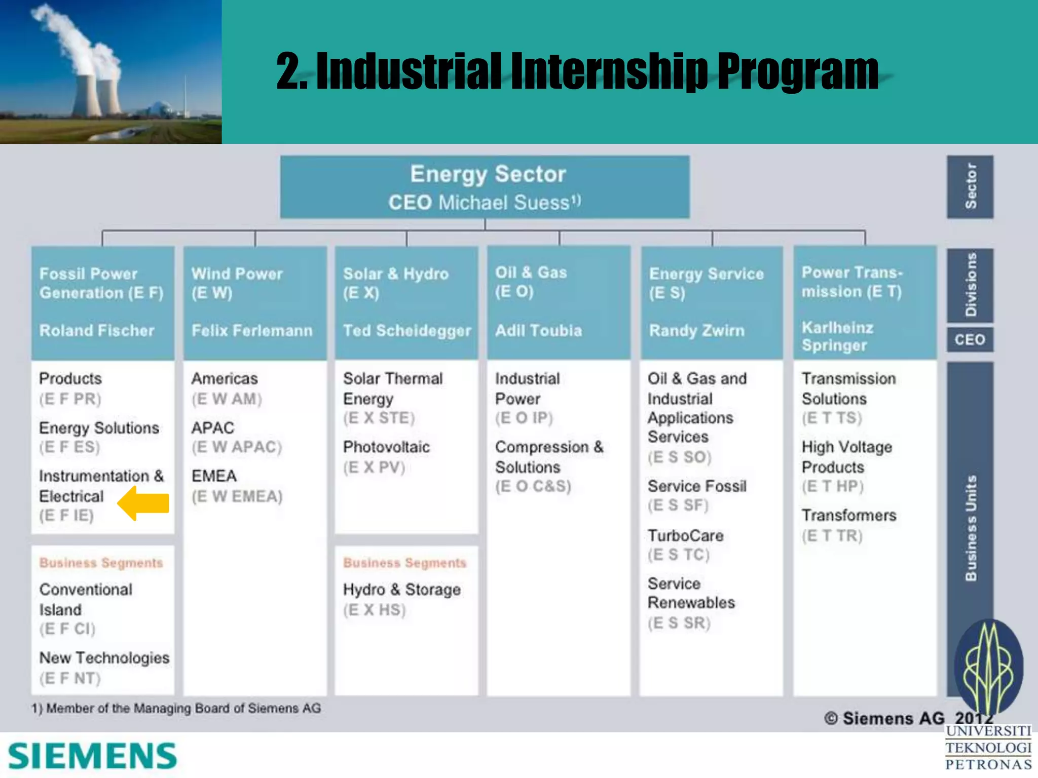 Internship Presentation - Siemens Malaysia | PPTX